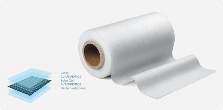 Our Products - EPE | EVA | POE | ACID FREE EVA PV Solar Encapsulant ...